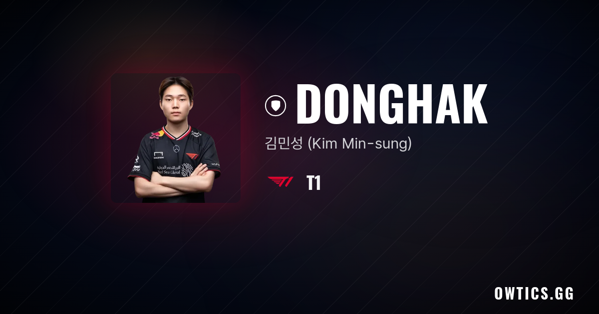 DONGHAK — 守望先锋电竞选手 | OWTICS.GG
