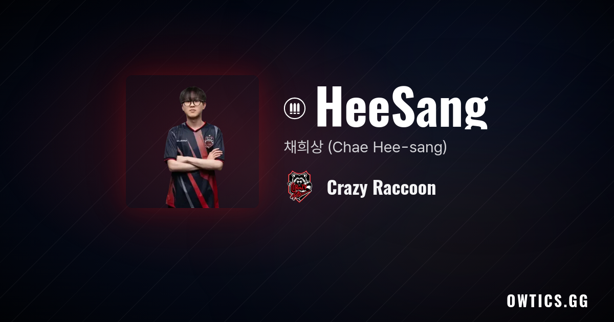 HeeSang — 守望先锋电竞选手 | OWTICS.GG