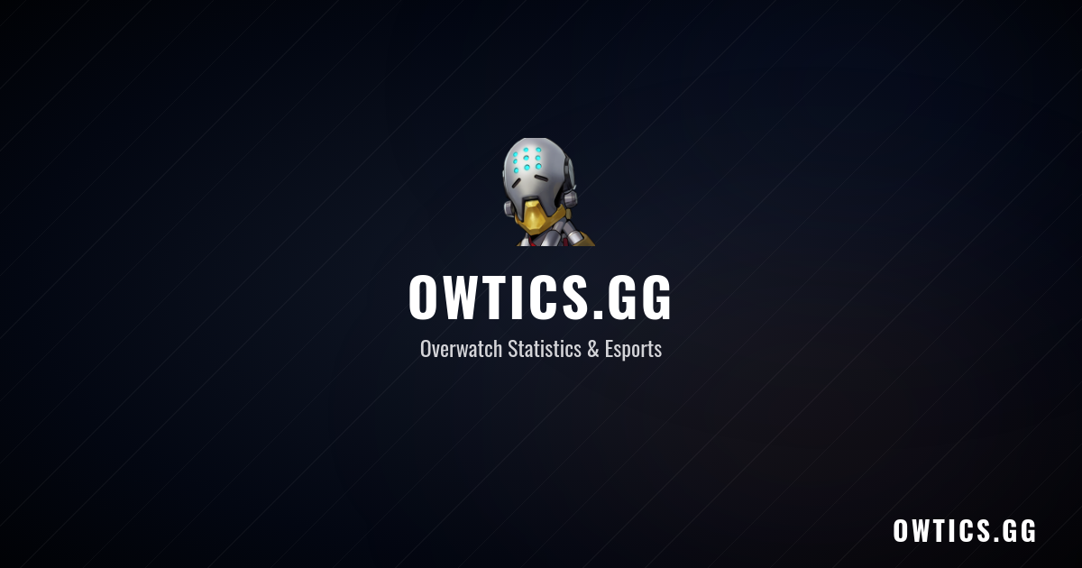 Havana — 英雄數據 | OWtics.GG